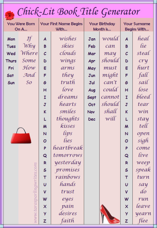 Book Title Generators – Tara Sparling writes